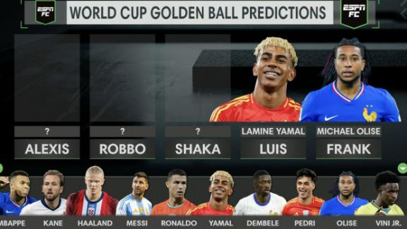 ESPN FC’s 2026 World Cup Golden Ball PREDICTIONS! - ESPN Video